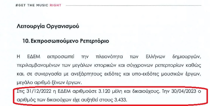 Πνευματικά Δικαιώματα: Απλά Μαθήματα Πολιτικής Οικονομίας - ΕΛΕΥΘΕΡΟΤΥΠΙΑ